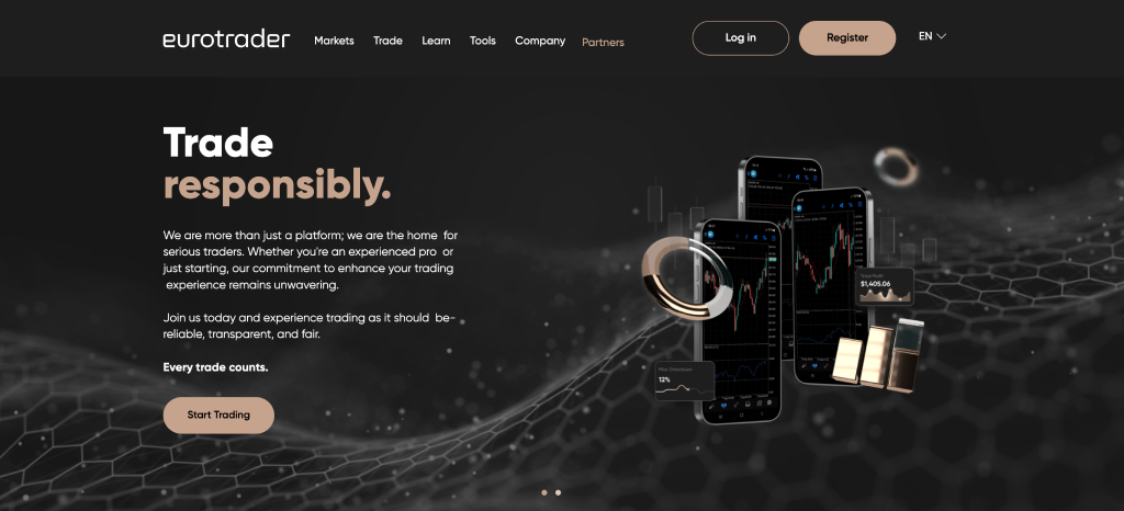 Eurotrader - Trade Responsibly | Forex | Crypto | Stocks | Indices