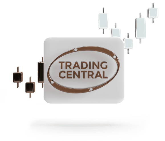 Trading Central | Eurotrader