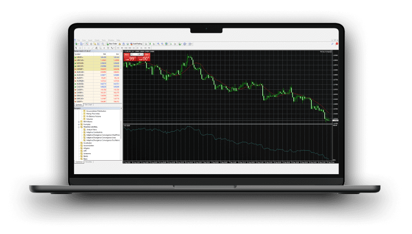 Trading Central | Eurotrader